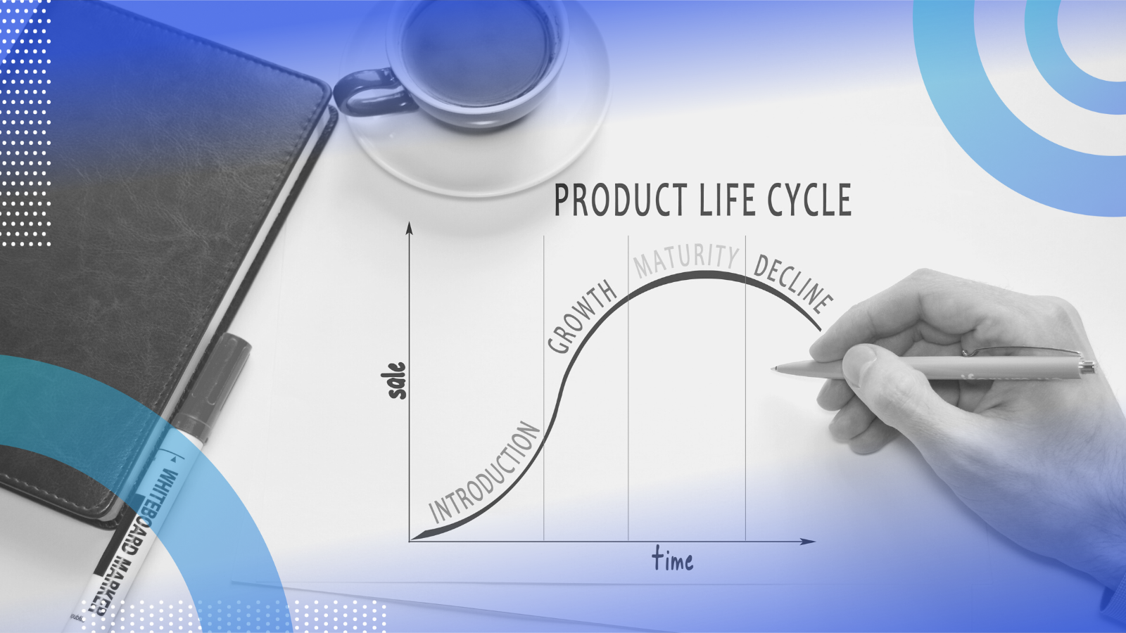 New Product Lifecycle The Importance of Market Research